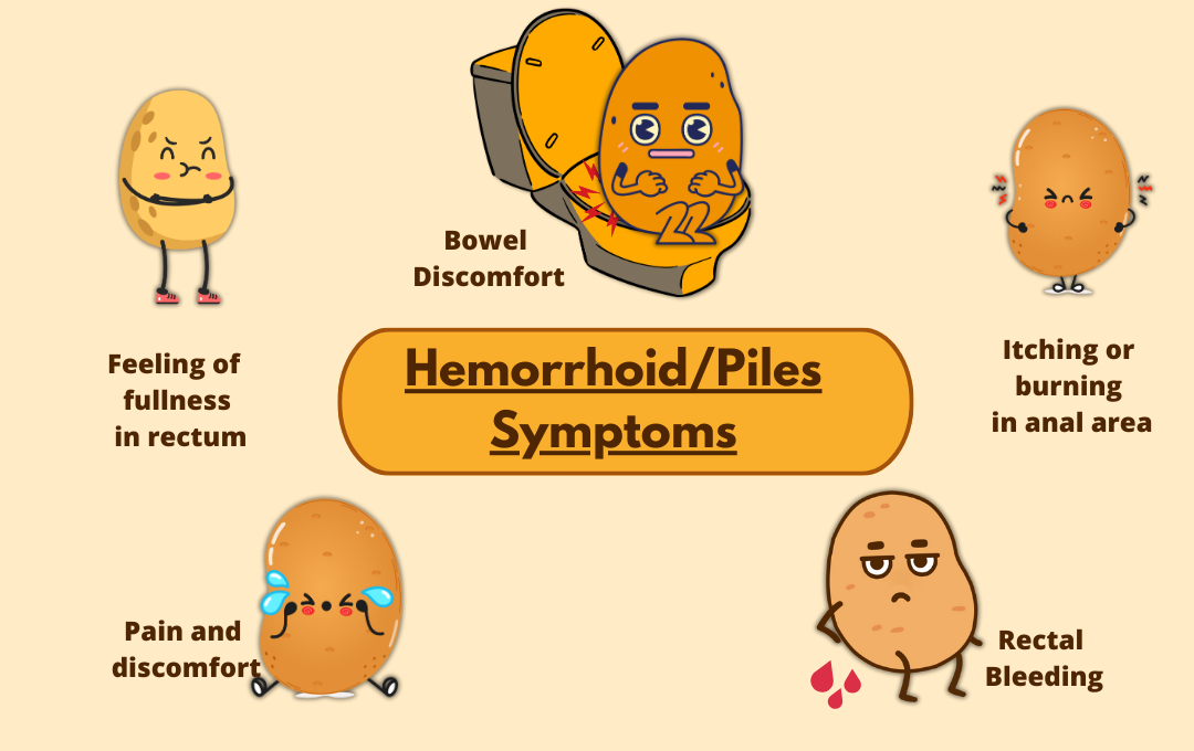 Are Hemorrhoids And Piles The Same?